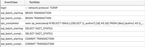 Mssql Query Wrapped In Double Transaction · Issue 8483 · Hasura