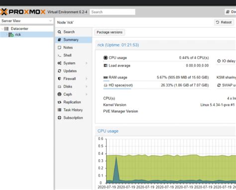 Proxmox Vs Nutanix R Proxmox