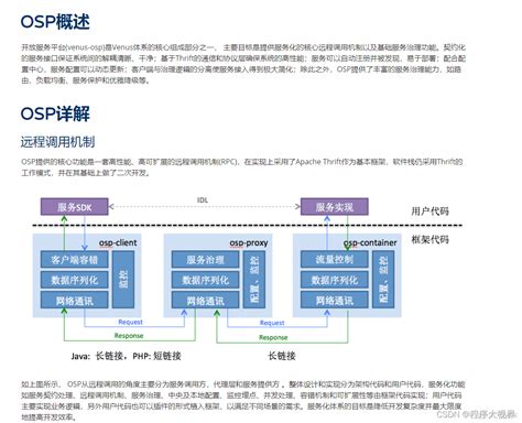 唯品会的网站架构与特点 唯品会网站布局blueice的技术博客51cto博客