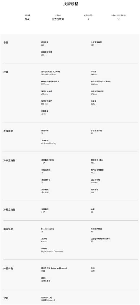 Samsung 雙門雪櫃 328l 金屬石墨色 Rb33j3200sash 尺碼 右門鉸 Hktvmall 香港最大網購平台