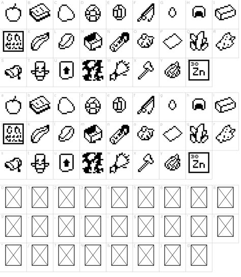 Font Minecraft Items Scaricare