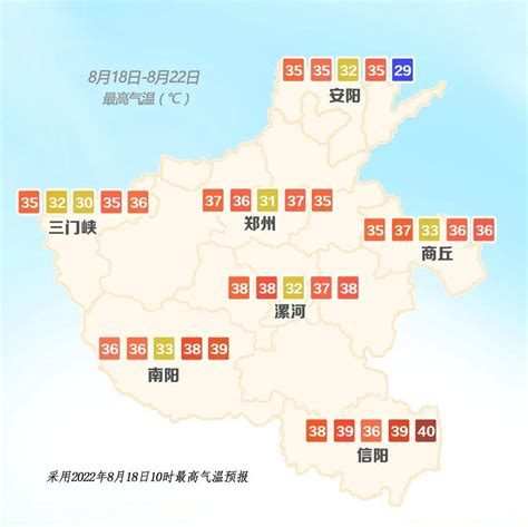 安阳未来三天持续“清蒸模式”，好消息在下周！温度阵雨气温
