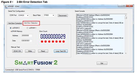 Microsemi Dg0388 Smartfusion2 Soc Fpga Error Detection And Correction Of Esram Memory User Guide