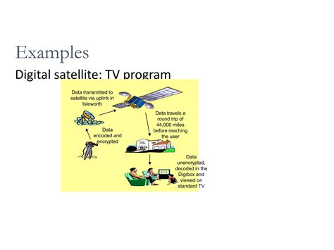 Cs Computer Graphics And Multimedia Unit Ppt