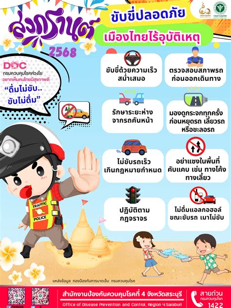 กรมควบคุมโรค กระทรวงสาธารณสุข ระวัง‼️กินยาแล้วง่วง ทำให้ขับรถไม่