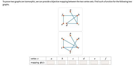 Solved Two Graphs G And H Are Isomorphic Written G≃h Or