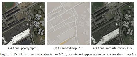 Cheating Ai Caught Hiding Data Using Steganography Hackaday