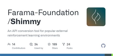 Github Farama Foundationshimmy An Api Conversion Tool For Popular