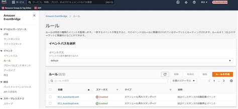 Aws Ec2インスタンスの自動起動と自動停止 Smaragdina