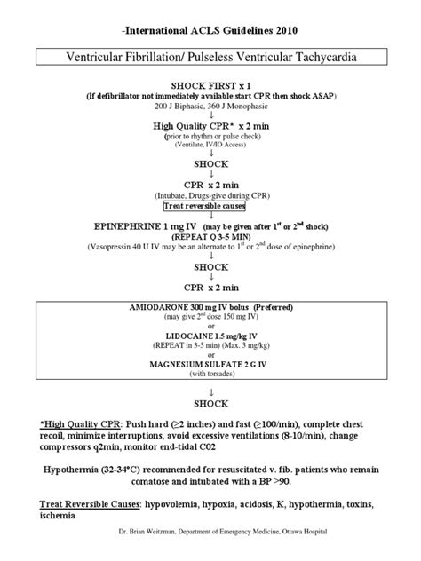 Acls Algorithms Adult 2010 Revised May 31 2011 Pdf Cardiopulmonary
