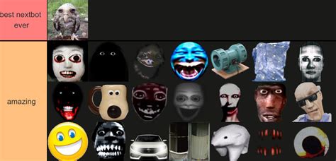 My Best Nextbot Ever And Amazing Nextbots Fandom