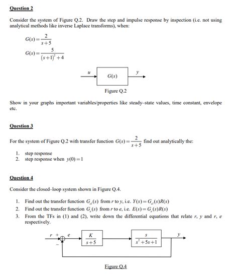 Question Consider The System Of Figure Q Draw Chegg