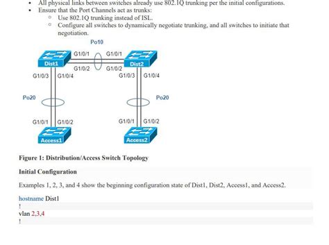 Solved Config Lab L EtherChannel Both Layer Chegg