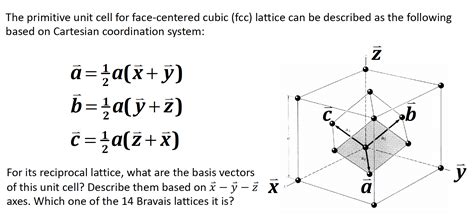 Solved The Primitive Unit Cell For Face Centered Cubic Fcc Chegg