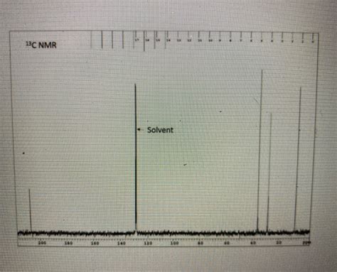 solved d acquire the spectra of an unknown compound