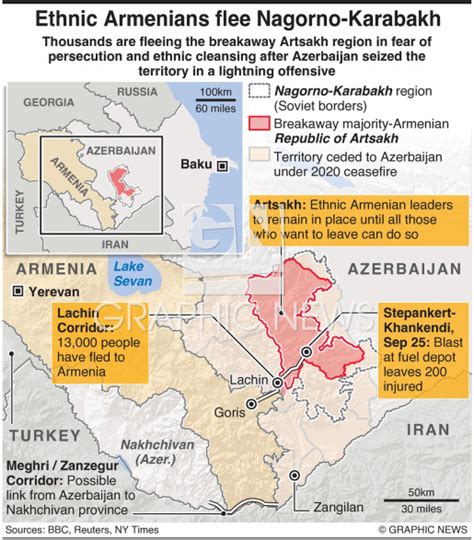 Conflict Ethnic Armenians Flee Nagorno Karabakh Infographic