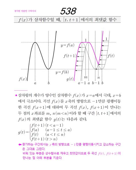 수학벙커🌻생각한 만큼만 수학이다 Am 1120 1700 도서관 커피 수학 새벽까지의 깊은 책 읽기가 늦잠을 낳았다 허겁지겁 샤워하고 커피 내리고 바람이