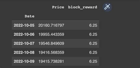 Time Series With Tensorflow Building A Multivariate Time Series