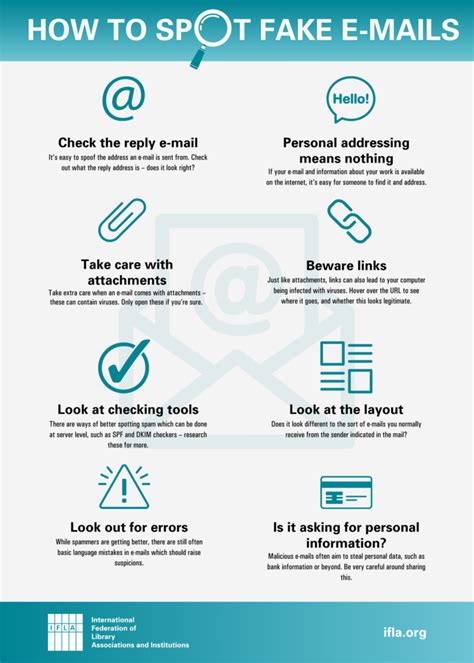 Ifla Releases “how To Spot Fake E Mails” Infographic Ifla