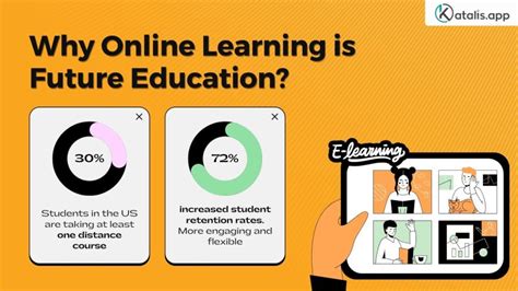 Katalisapp On Linkedin Onlineducation Onlinelearningplatform