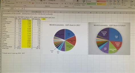 solved two part questionpart 1 using these data in your best