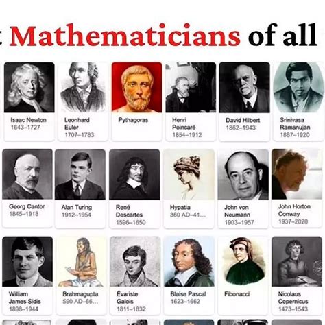 Mathsbook On Instagram I Know Its Incomplete 👀 Comment Your