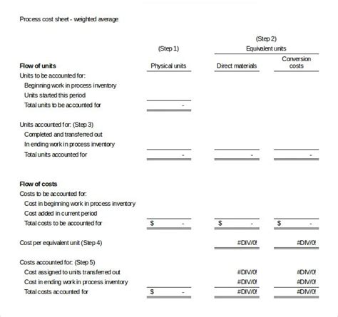 Production Cost Report Template Excel
