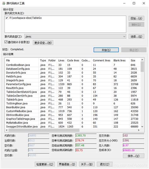 基于数据库的代码自动生成工具，生成javabean、生成数据库文档、生成前后端代码等v666版jmock生成自定义生成对象 Csdn博客