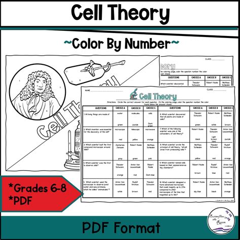 Cell Theory Color By Number Worksheet Classful
