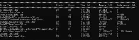 cuda version problem engineering itk