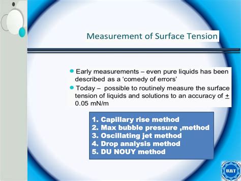 Surface Tension Ppt