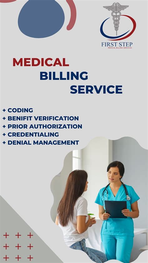 Coding Management Productivity Medical Medicalbilling
