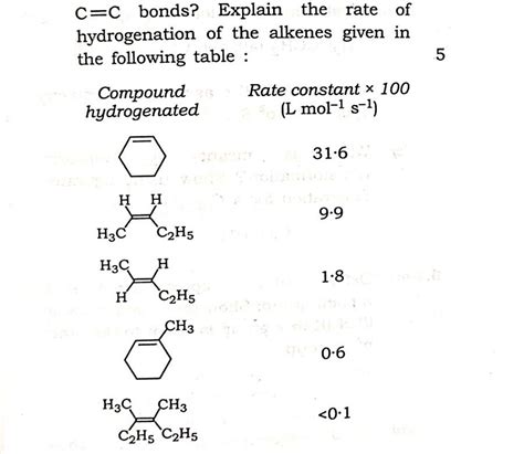 Solved Explain The Rate Of Hydrogenation Of Alkenes By