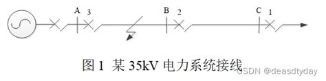 三段式电流保护matlab Simulink仿真分析35kv电力系统电源电压为35kv电源最大和最小等效电抗分别为xsmax9ω