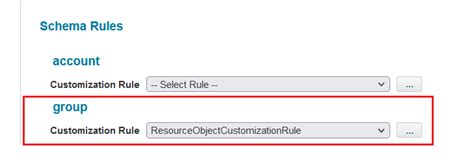 Managed Entitlement Customization Rule Iiq Discussion And Questions