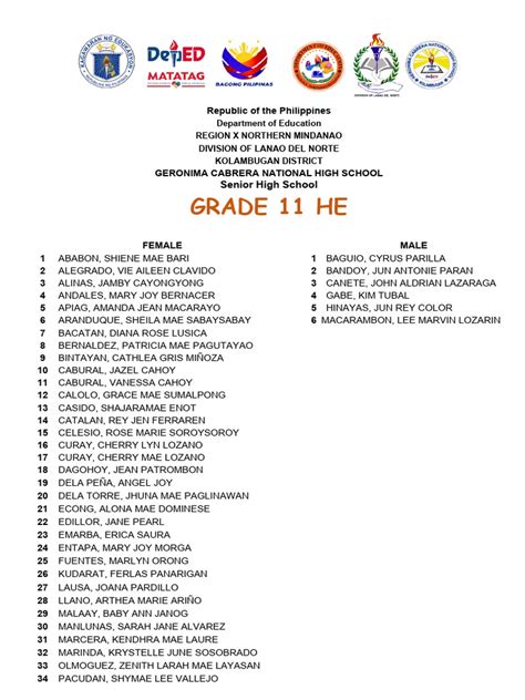 G11 H E Class List Pdf