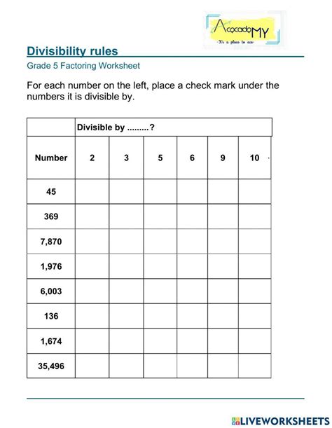 Divisibility Rules 2 3 5 10 Worksheet Live Worksheets Worksheets Library