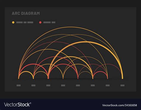 Dashboard Ui And Ux Kit With Data Visualization Vector Image