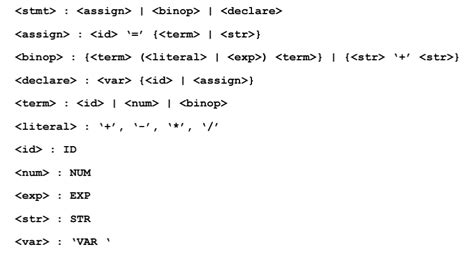 solved for each of the following statements indicate