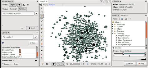 Graph Theory And Network Science For Natural Language Processing Part