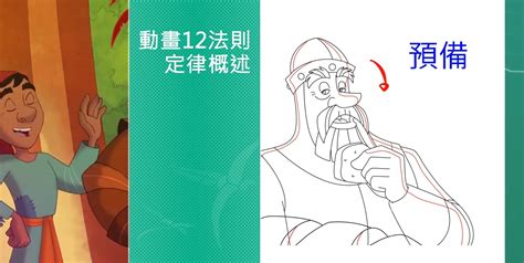 2d頂尖數位動畫速成班｜accupass 活動通