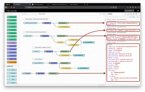 verify phone numbers with node red