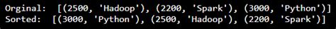 How To Sort List Of Tuples In Python Spark By Examples