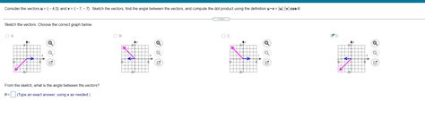 Solved Consider The Vectors U And V Sketch Chegg