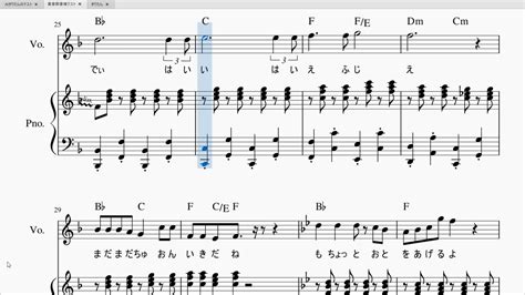 【調整なし】aiきりたんに「高音厨音域テスト」を歌わせてみたら 【音声合成エンジン Neutrino】 Youtube