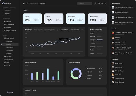 Snow Dashboard Ui Kit