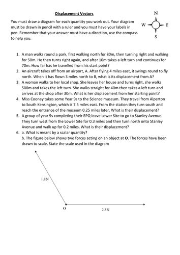Scalar And Vector Quantities For Aqa New Physics Gcse Teaching Resources
