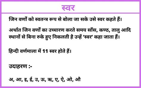स्वर की परिभाषा प्रकार और उदाहरण Easy Hindi Vyakaran