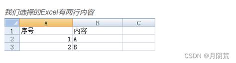 Abap中field Symbols的详细用法 Csdn博客