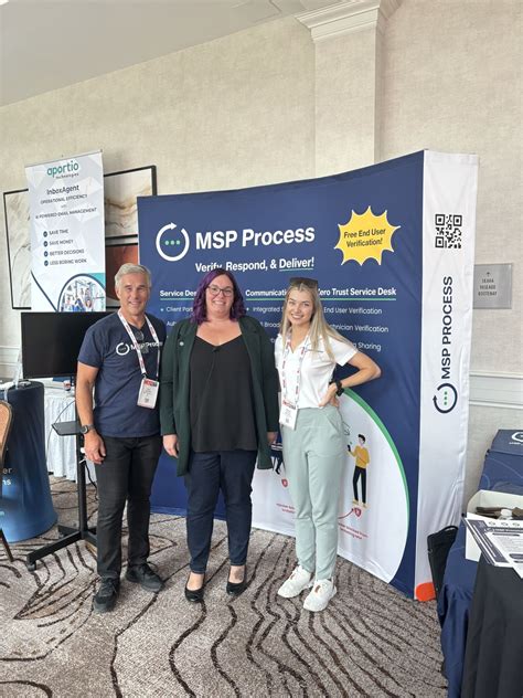 Msp Process On Linkedin Pitchit